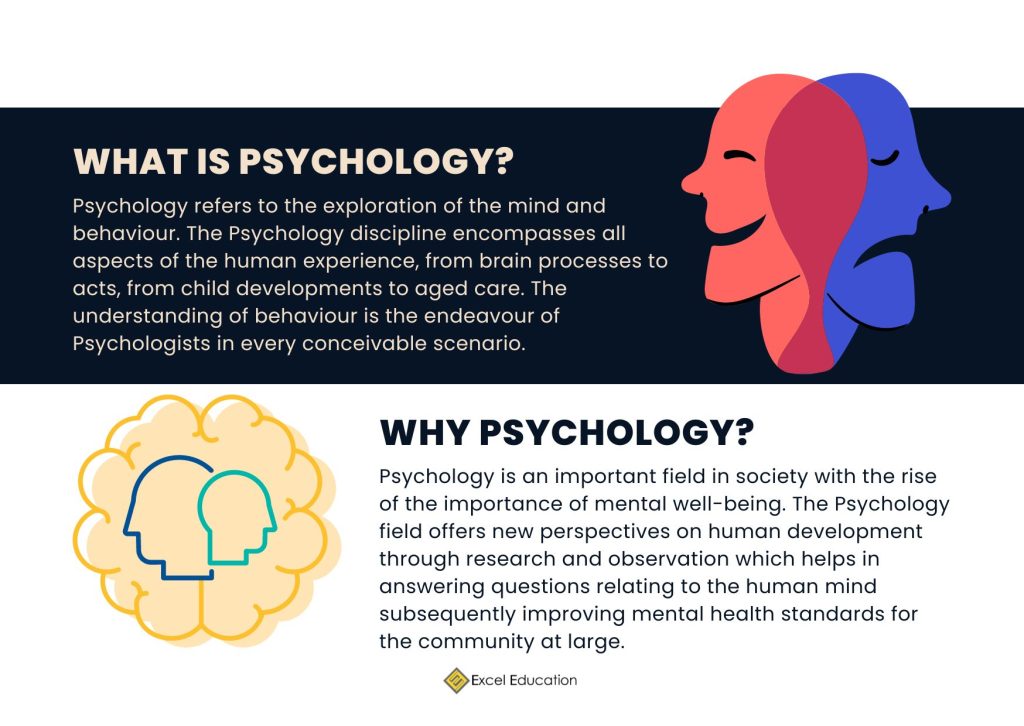 2024/1 Psikologi Umum